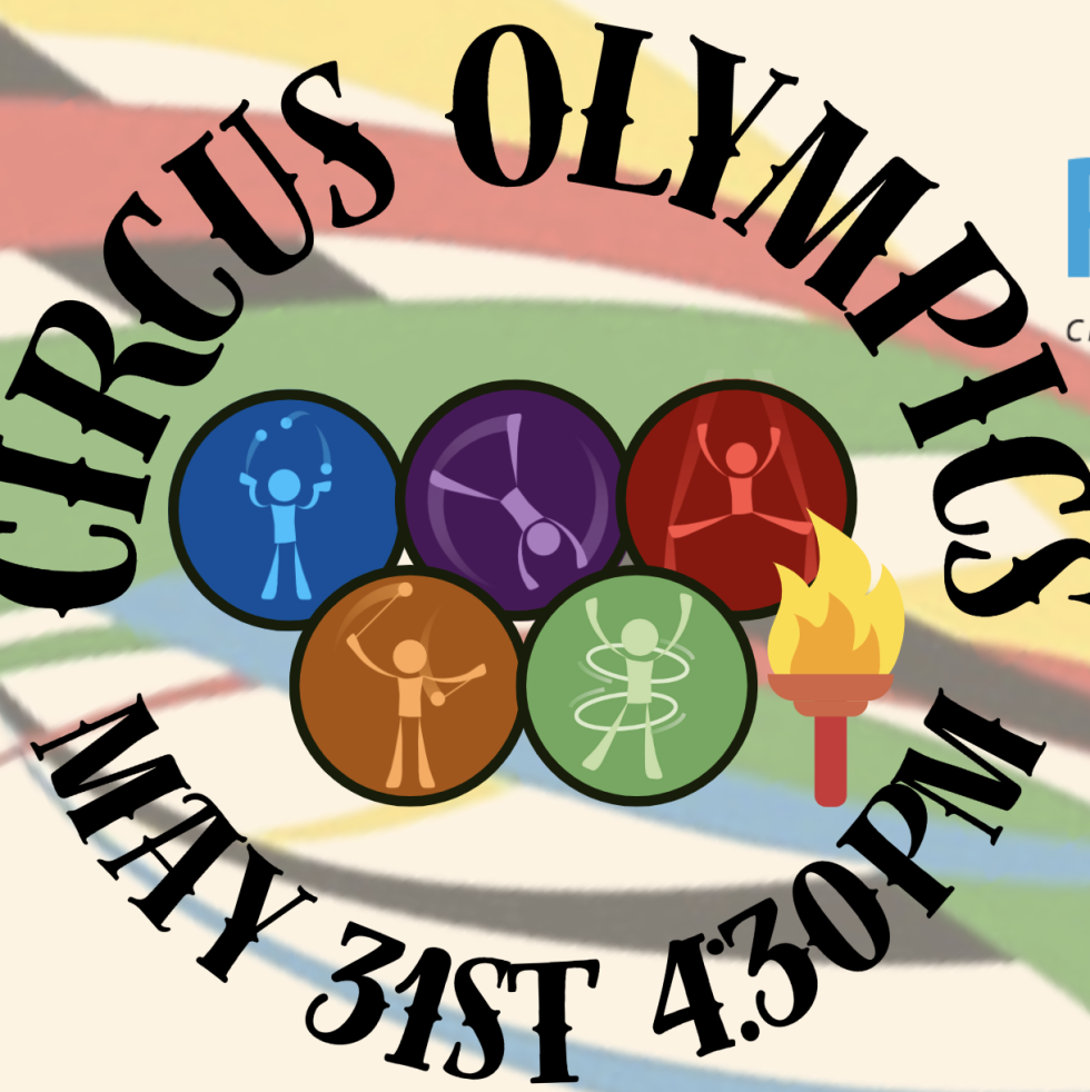 Ruccis | Circus School